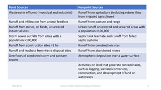 EE-I, Lecture 5, Water Pollution and Source Protection.pdf