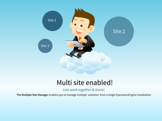 Tuned into Expression Engine CMS | PDF