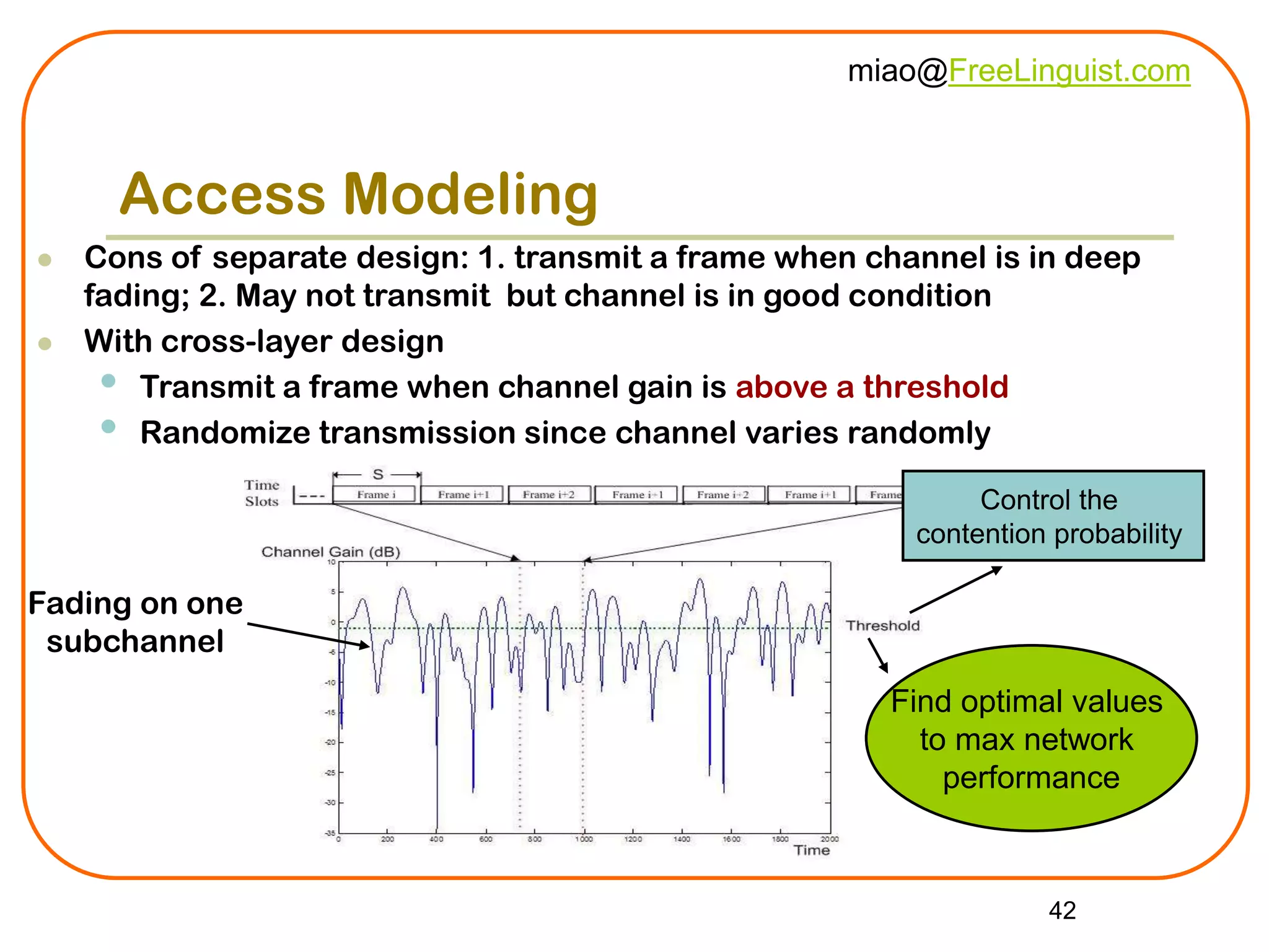 Energy and spectrum efficient network design --- Miao, Founder of ...