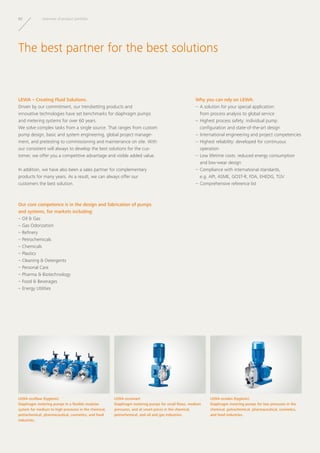 LEWA_Overview of Product Portfolio | PDF