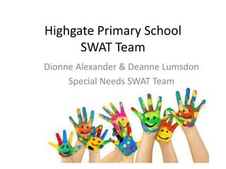 SWAT TEAM Presentation | PPT