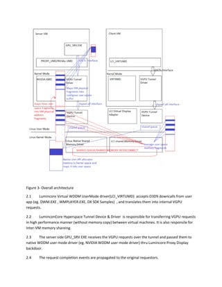 luminnon_core_virtual_graphix | PDF