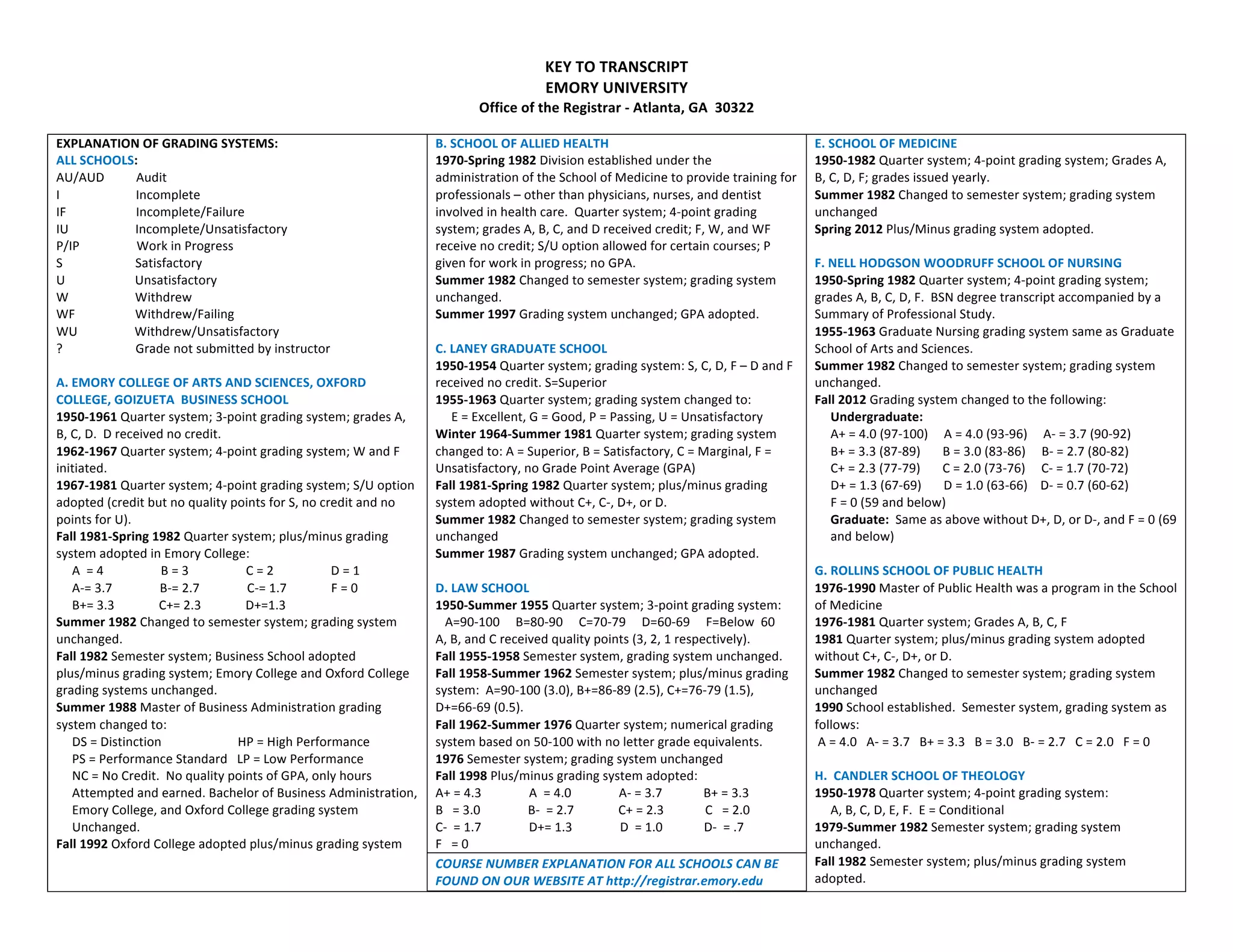 Emory Transcript | PDF