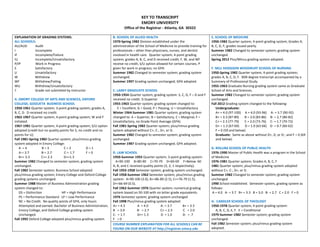 Emory Transcript | PDF