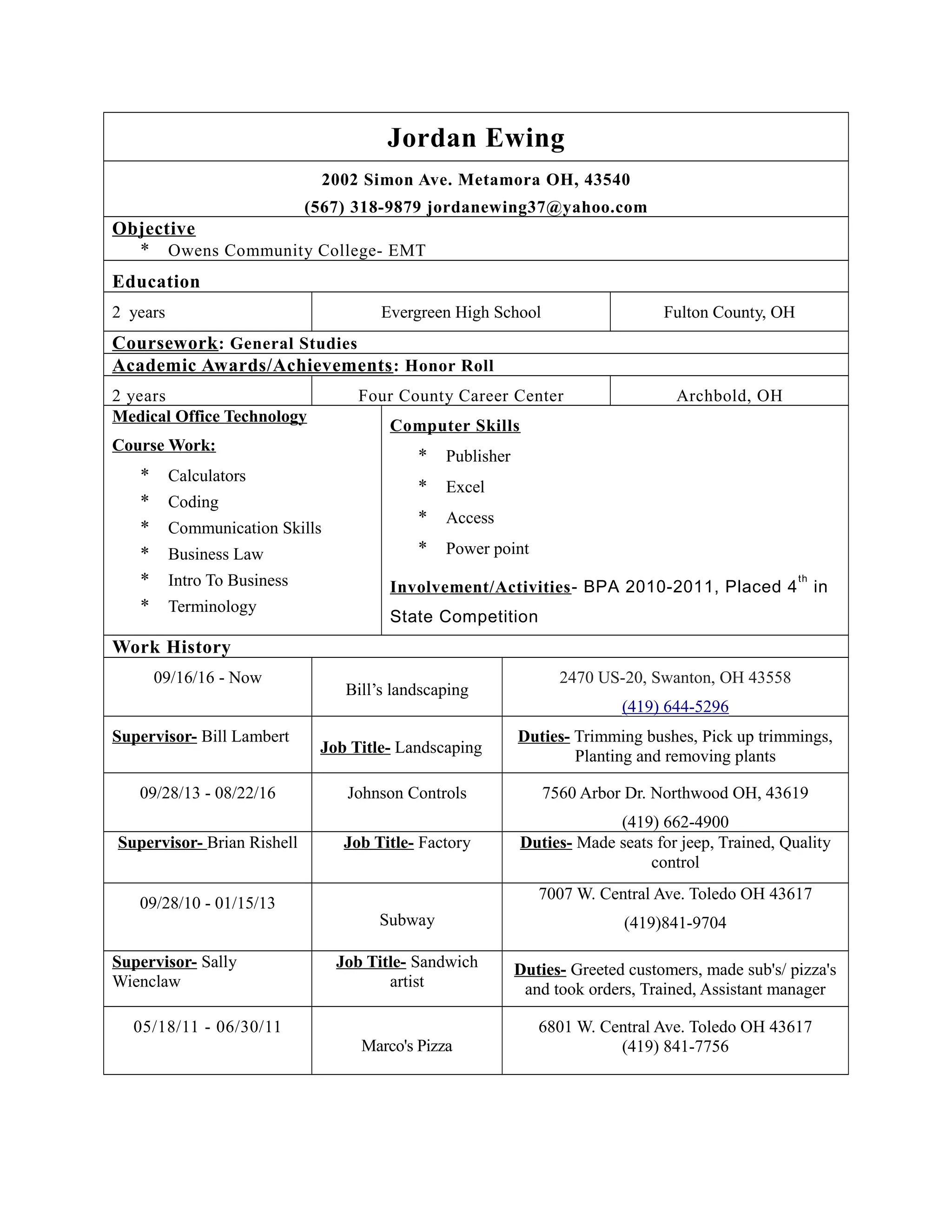 updated resume 2 | PDF