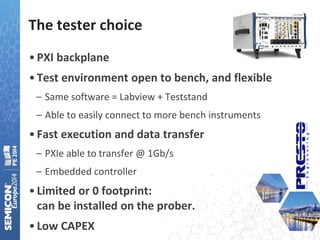 STS with Presto Engineering | PPT