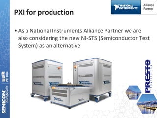 STS with Presto Engineering | PPT