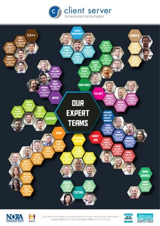 Client Server Org Chart FINAL | PDF