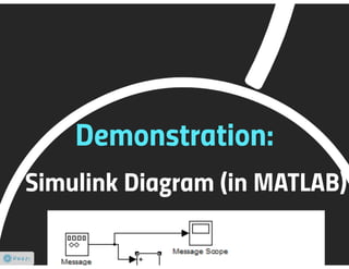 AM MATLAB PRESENTATION | PPT