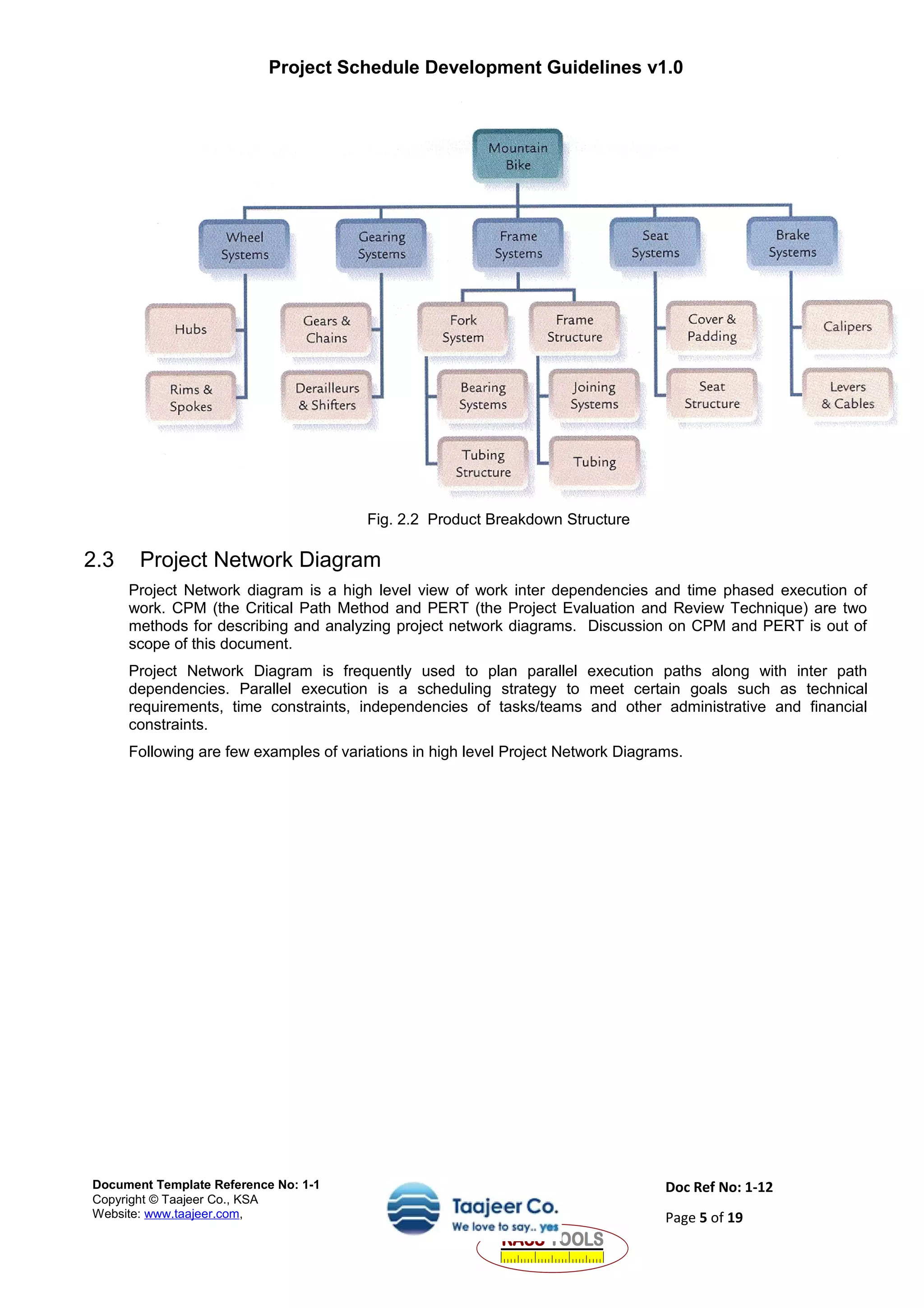 Project Schedule Development Guidelines | DOC