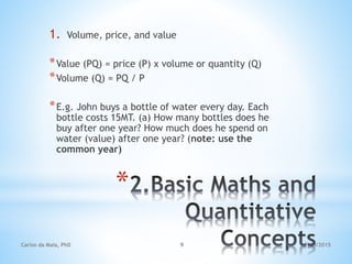 Maths in Economic Theory, basic mathematical and quantitative concepts ...