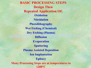 Semiconductor devices and presentation.ppt
