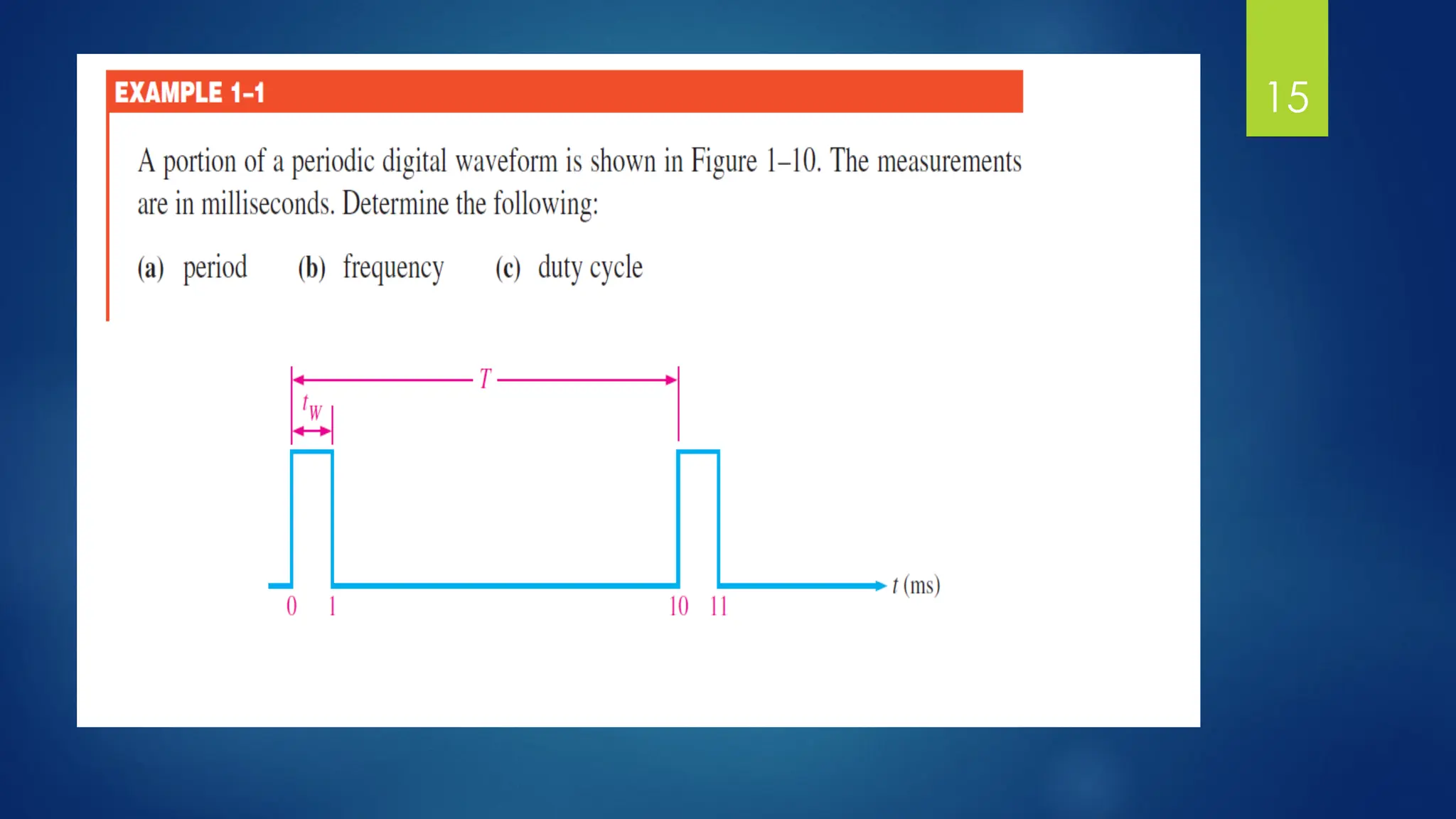 EE1005_DIGITAL_LOGIC_DESIGN_Lecture_1_Spring_2025.ppt