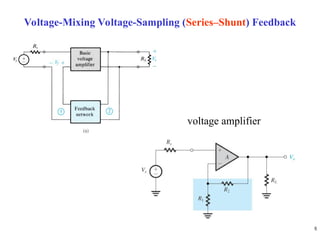 EE100B-p05 feedback principles for electronics.ppt