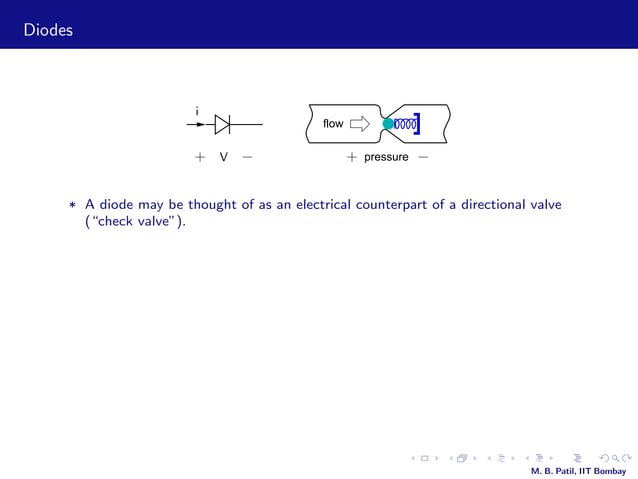 ee101_diodes math for engineering student.pdf
