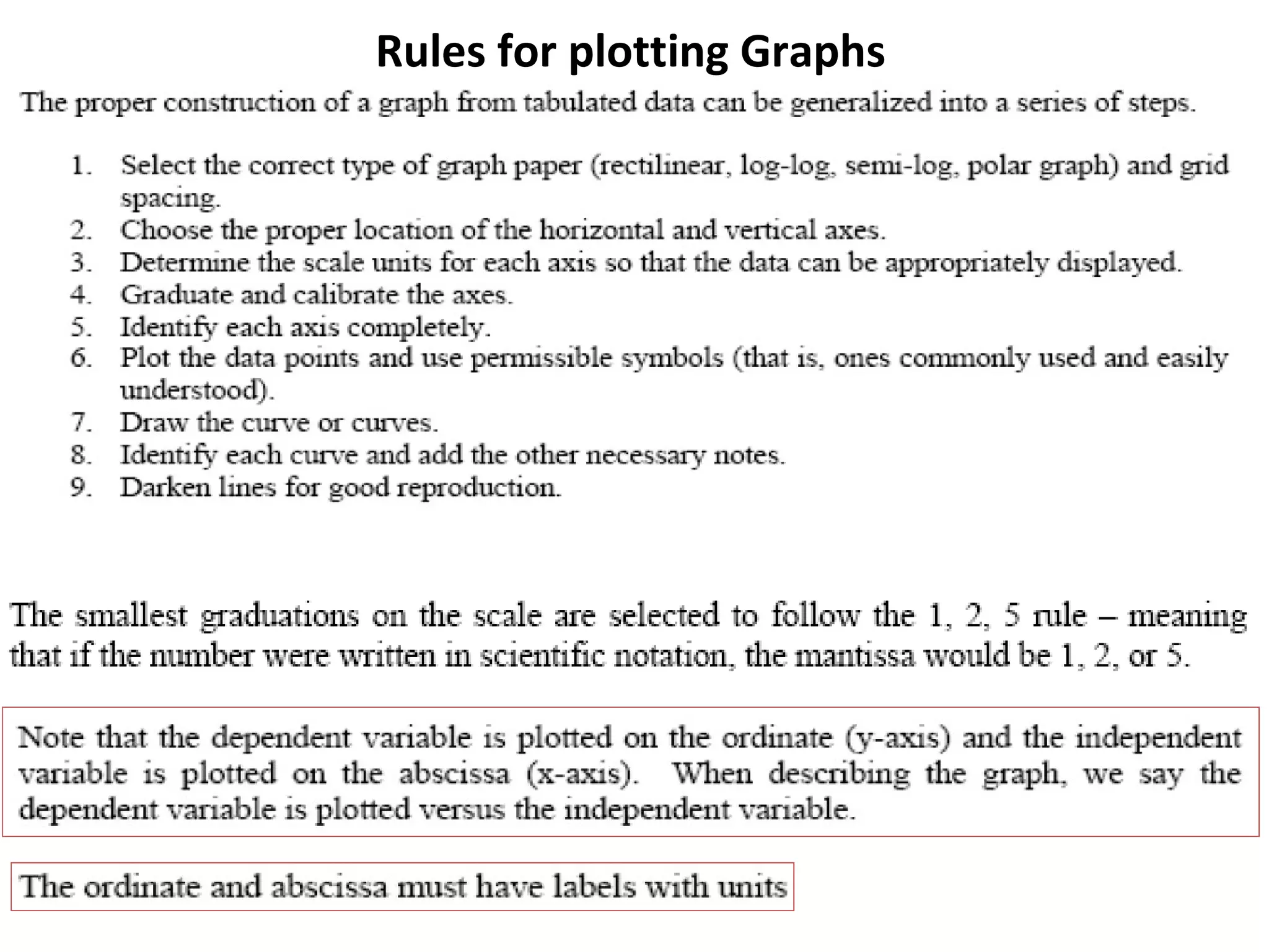Independent and Dependent Variables | PPT