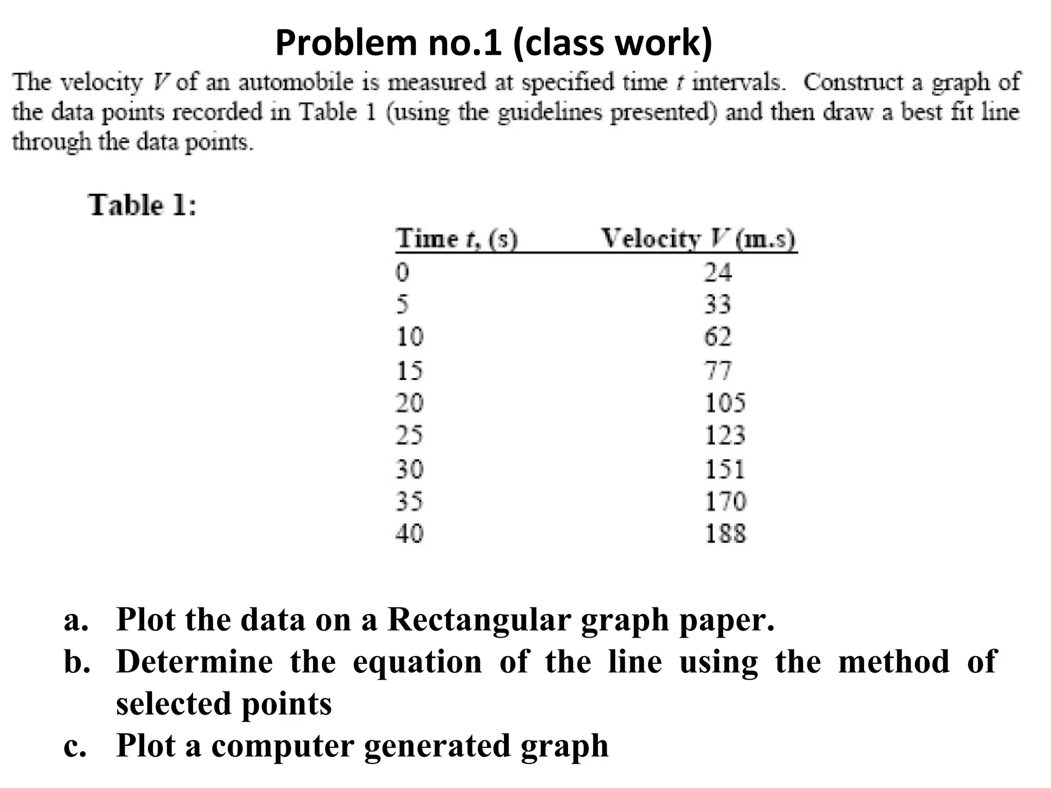 Independent and Dependent Variables | PPT