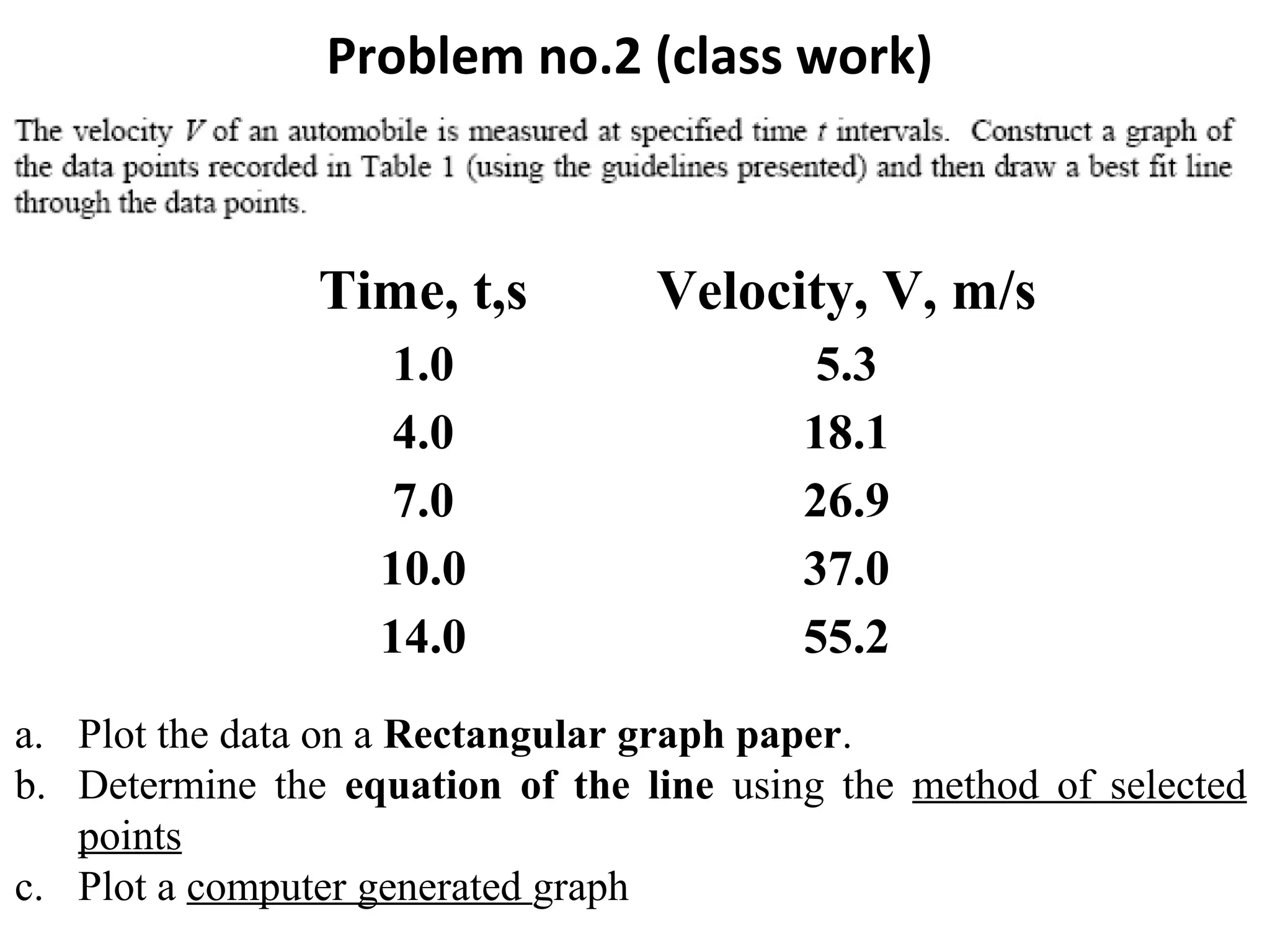 Independent and Dependent Variables | PPT
