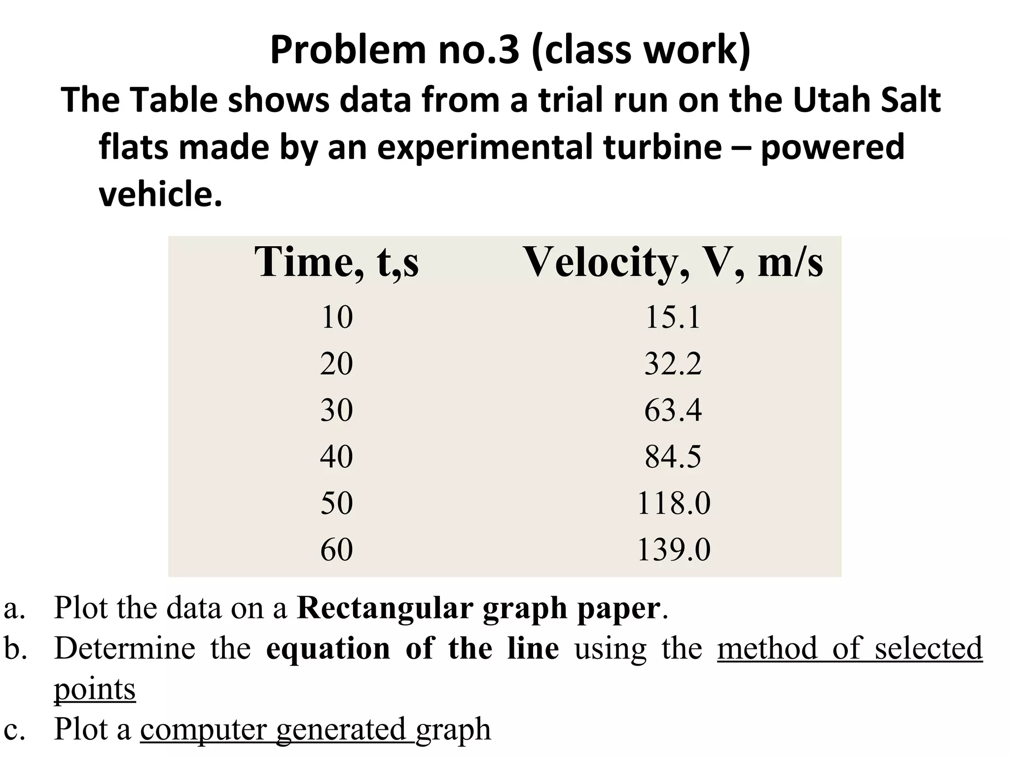 Independent and Dependent Variables | PPT