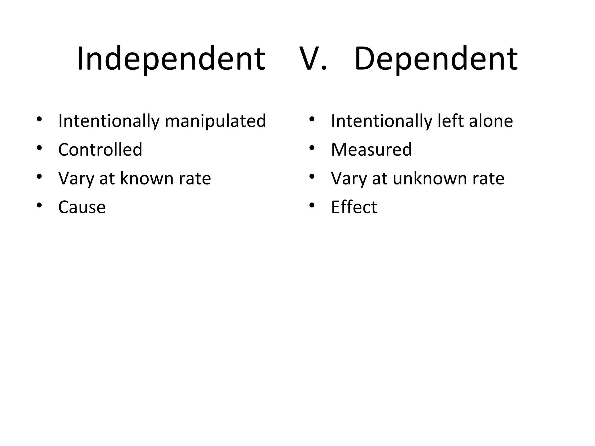 Independent and Dependent Variables | PPT