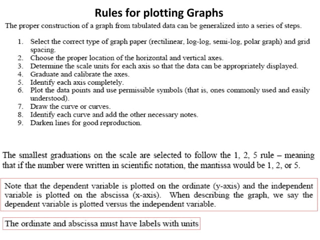 Independent and Dependent Variables | PPT