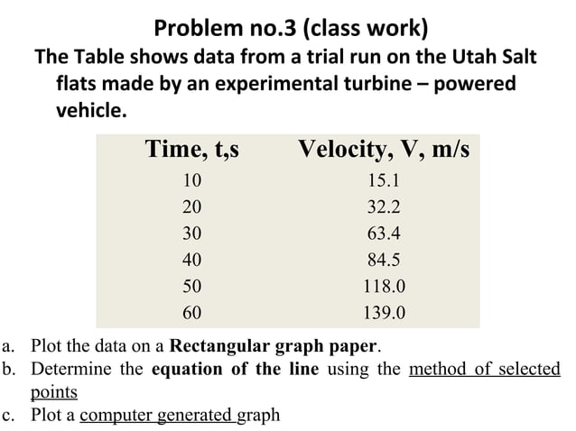 Independent and Dependent Variables | PPT