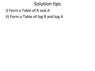 Independent and Dependent Variables | PPT