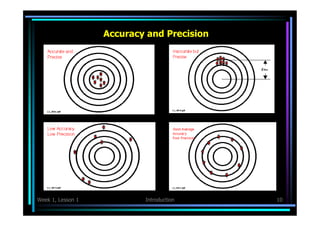 Physics 1 | PDF
