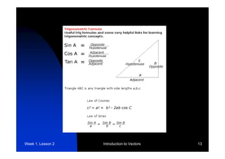 Introduction to Vectors | PDF