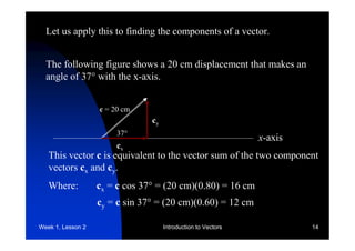 Introduction to Vectors | PDF