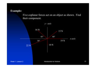Introduction to Vectors | PDF