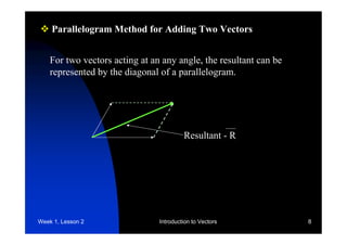 Introduction to Vectors | PDF
