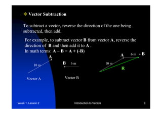 Introduction to Vectors | PDF
