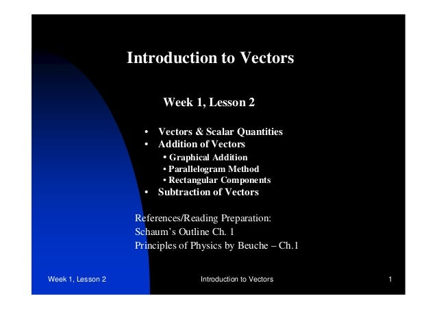Introduction to Vectors