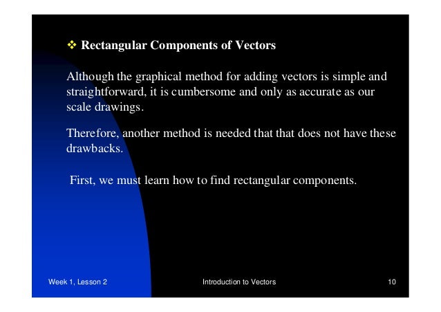 Introduction to Vectors