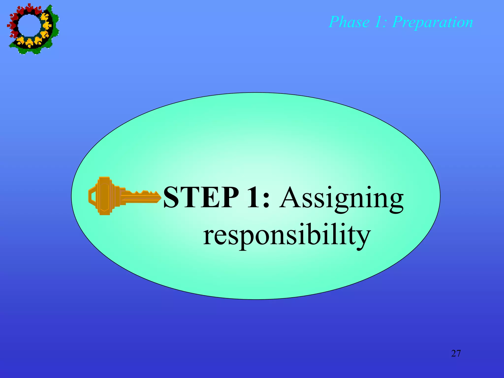 Employment Equity Training | PPT