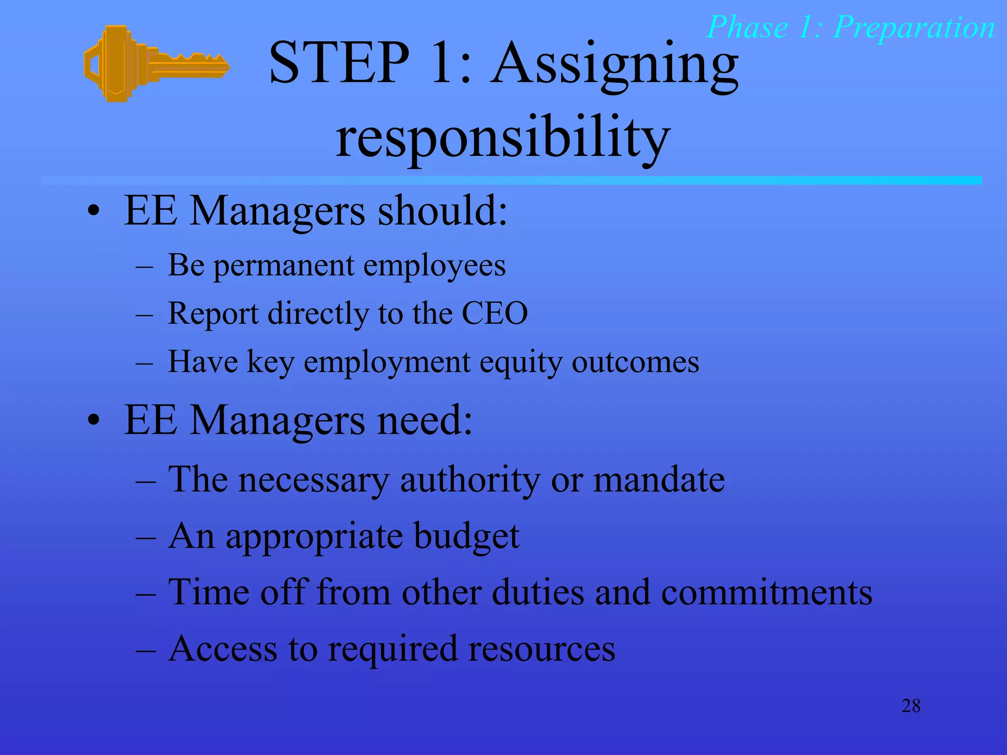 Employment Equity Training | PPT