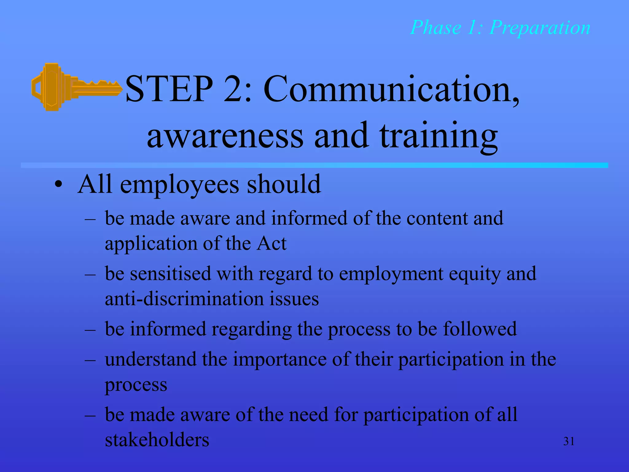 Employment Equity Training | PPT