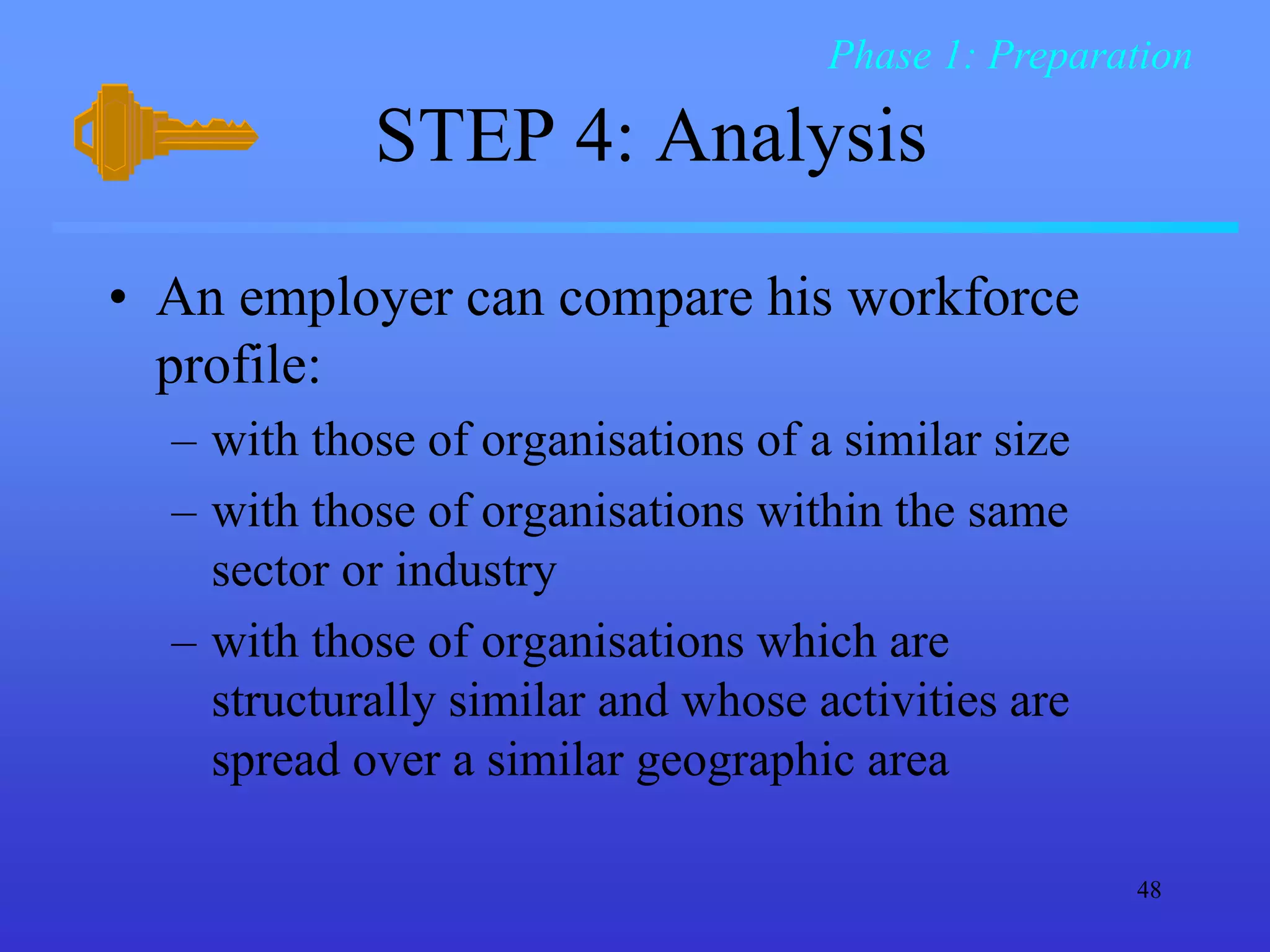 Employment Equity Training | PPT