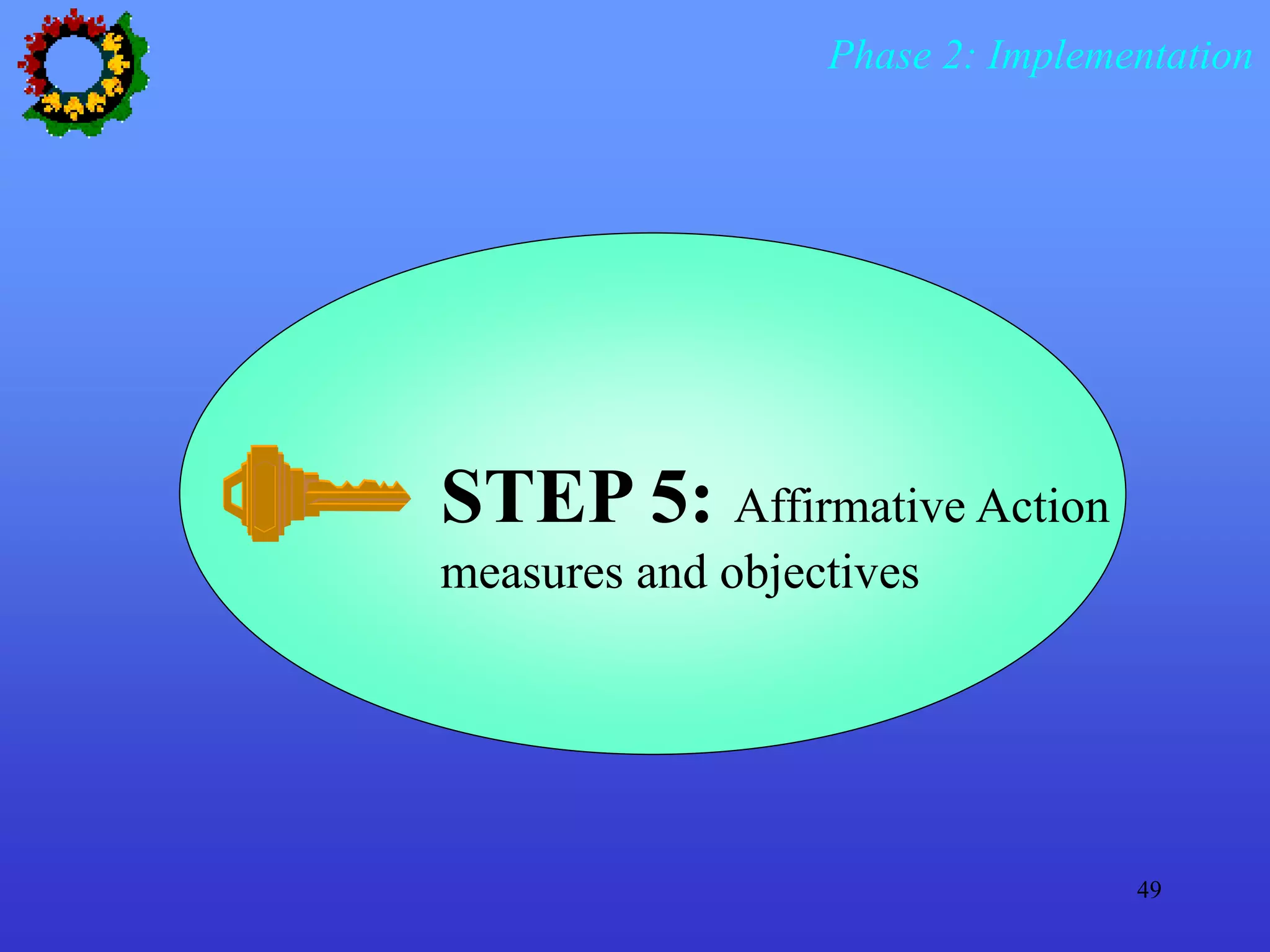 Employment Equity Training | PPT
