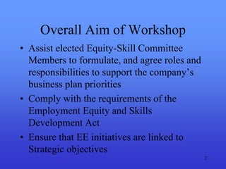 Employment Equity Training | PPT