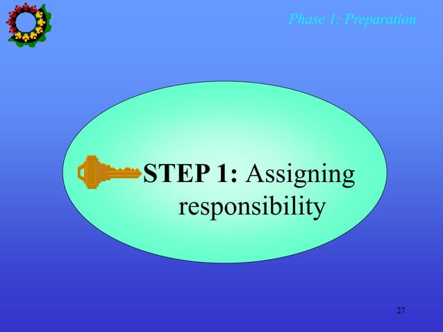 Employment Equity Training | PPT