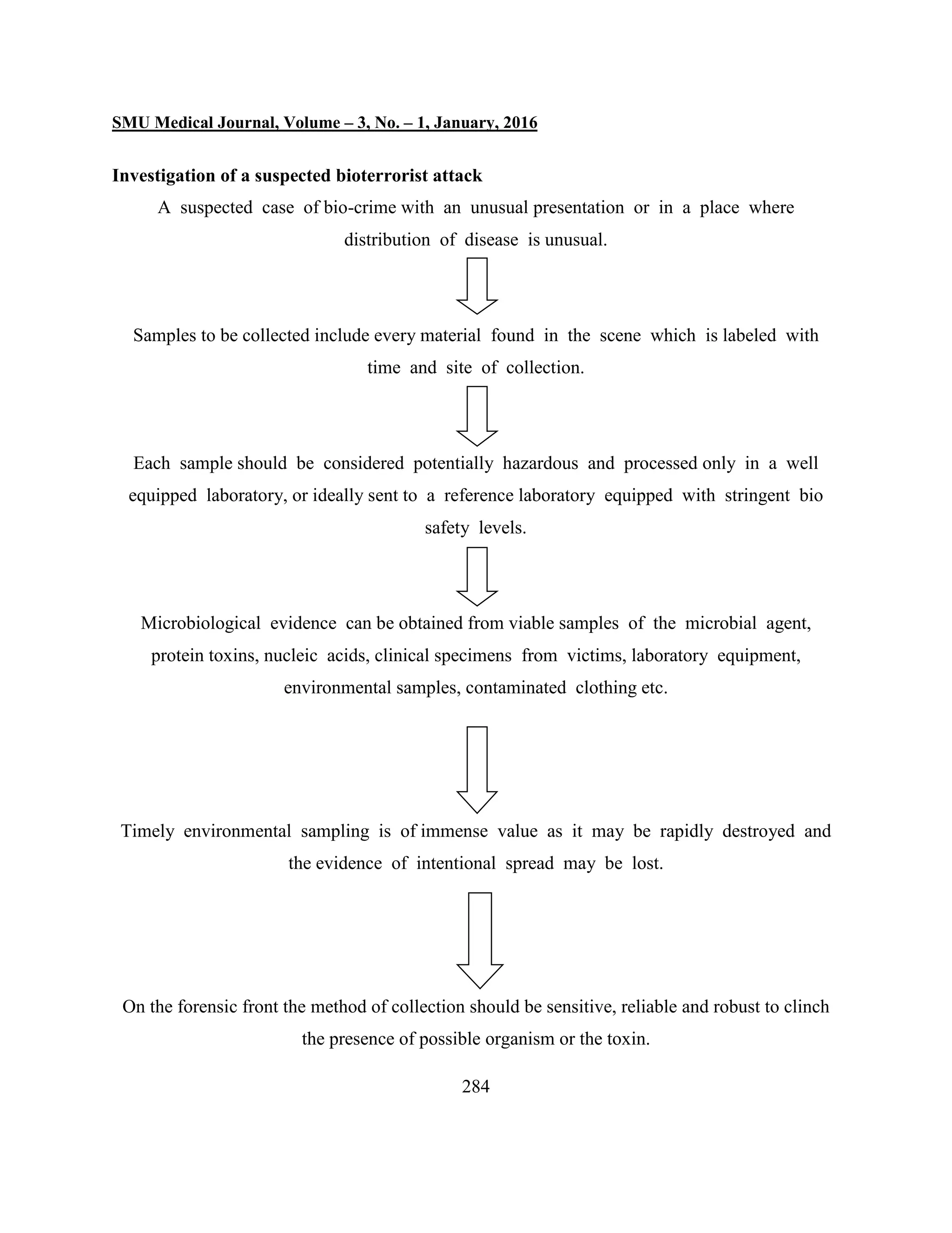 MICROBIAL FORENSICS- SMU MEDICAL JOURNAL | PDF