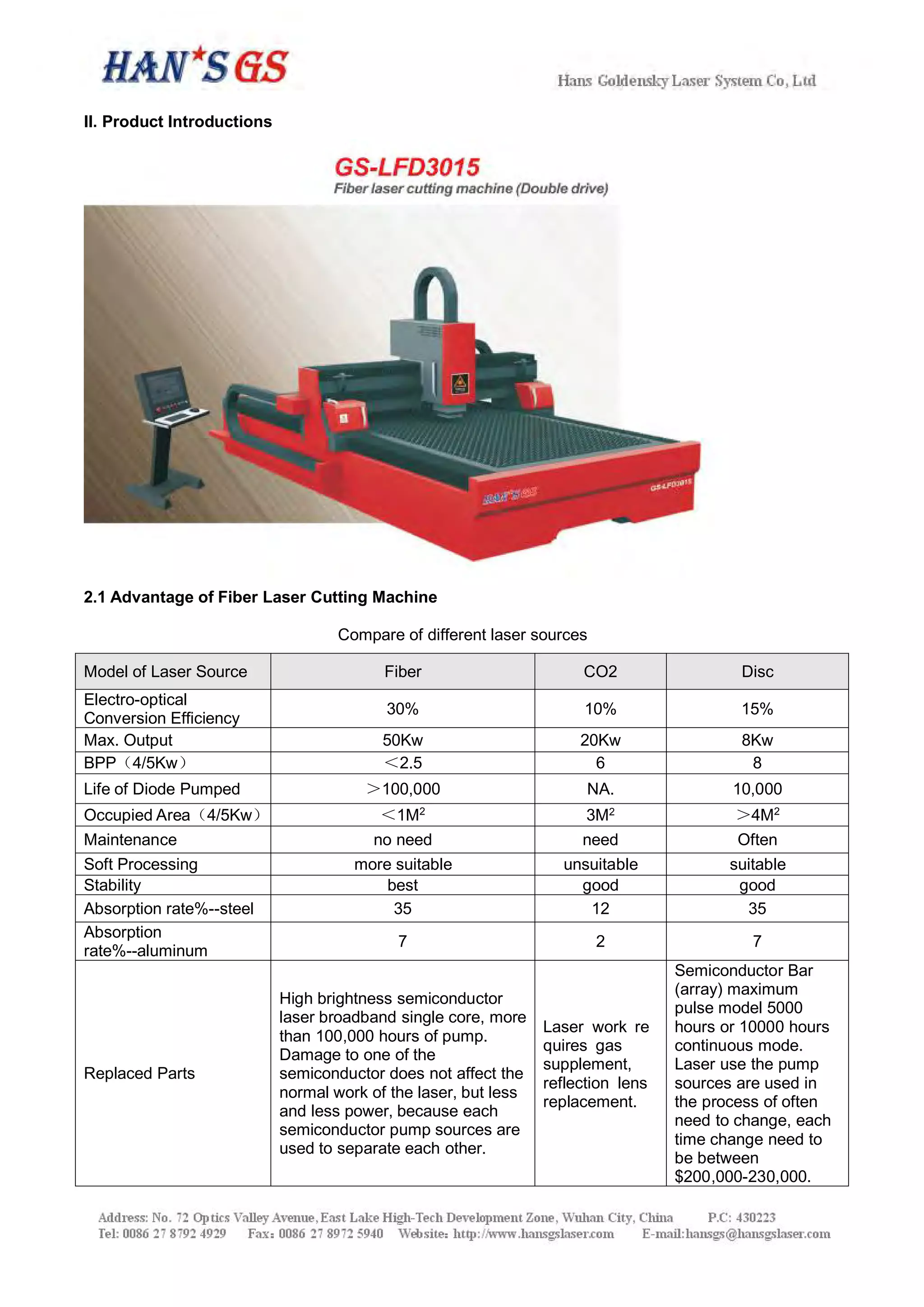 GS-LFD3015 Fiber Laser Cutter Techinical Solution | PDF | Woodworking ...