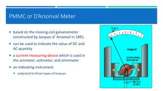EE131.1 - Instruments and Measurements.pdf