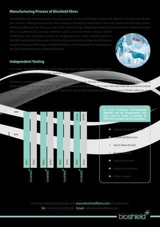 BioShield Brochure | PDF