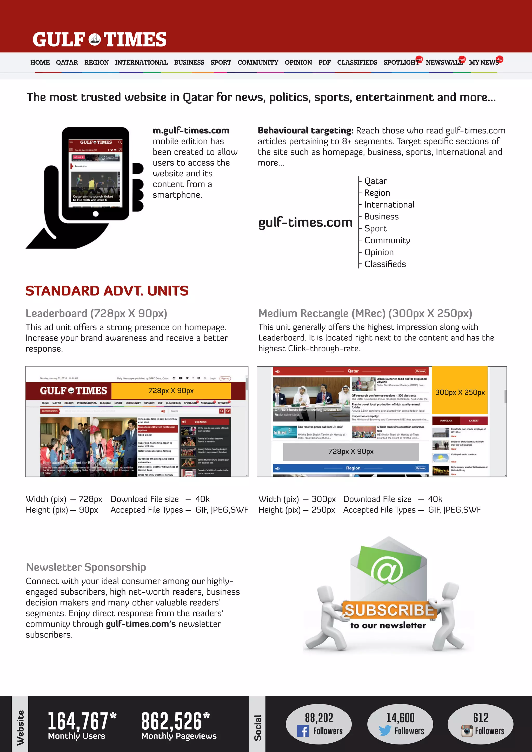 Gulf_Times_Medit_Kit | PDF