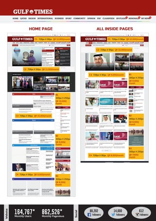 Gulf_Times_Medit_Kit | PDF