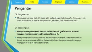 Ee184405 statistika dan stokastik statistik deskriptif 1 grafik | PPT