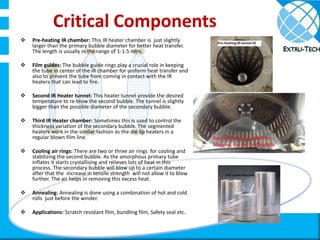 Double & Triple Bubble Technology | PPSX